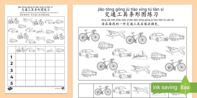 * NEW * *Chinese with Pinyin Transport Bar Graph Worksheet*