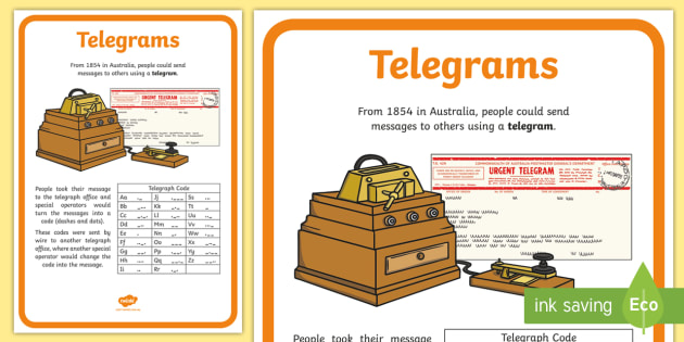 Telegrams Display Poster (teacher made)