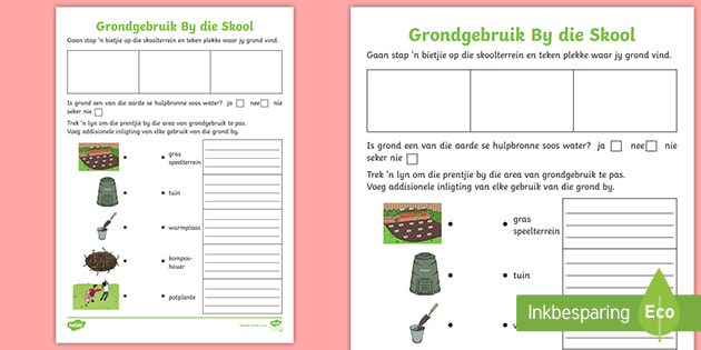 Grond By die Skool Aktiwiteit