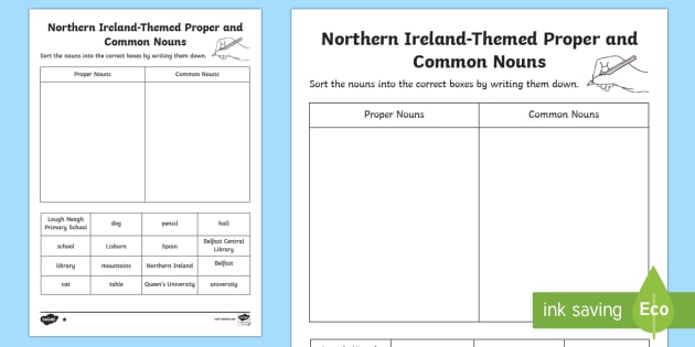 Northern Ireland-Themed Proper and Common Nouns Sorting Activity - World