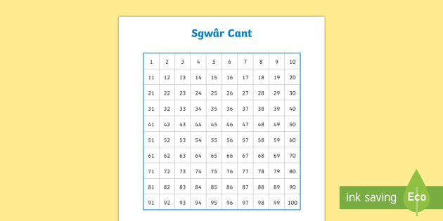 Sgwar Cant, Number Square, Sgwâr Cant , Sgwar Cant
