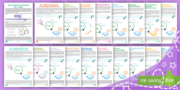 Parent Guides For Addition and Subtraction -Year 5 Subject Support - Twinkl
