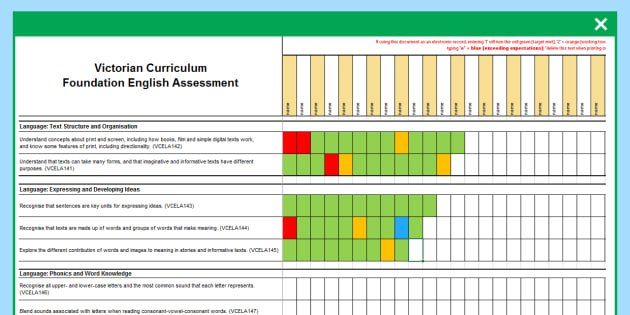 Victorian Curriculum Foundation English Assessment Spreadsheet
