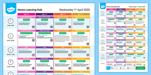 Home Learning Guides | twinkl.co.uk