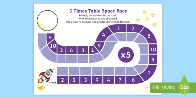 Get Ks1 Maths Worksheets Times Tables Pictures The Math