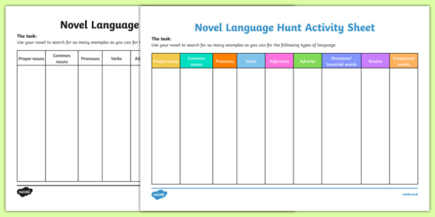 Novel Language Hunt Worksheet / Worksheet-Irish, worksheet