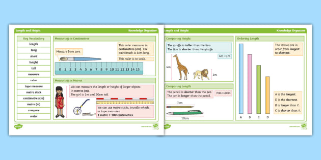 👉 Year 2 Length and Height Maths Knowledge Organiser
