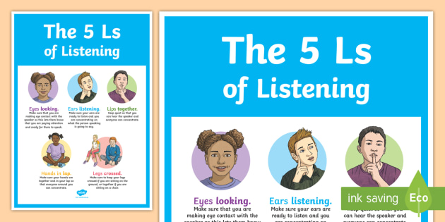 3-6 The Five Ls of Listening Display Poster (teacher made)