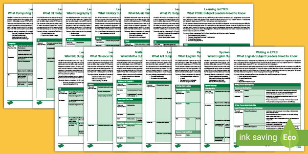 Framework in EYFS for Subject Leaders (New EYFS 2021)