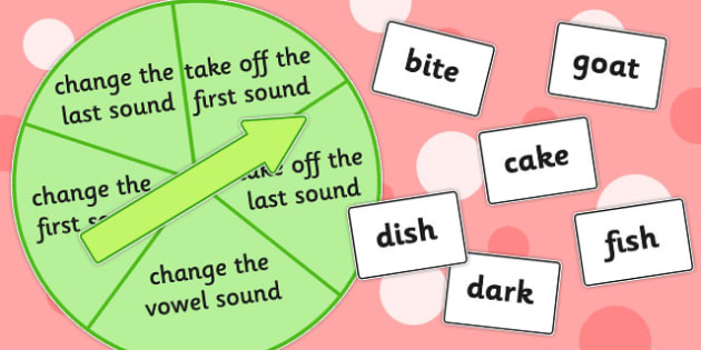 Phoneme Manipulation Spinner Game (teacher made)
