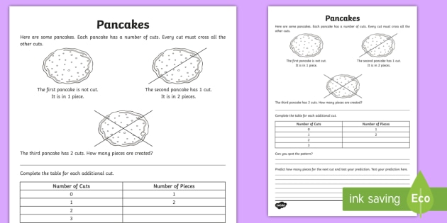 Pancakes Maths Investigation Worksheet / Worksheet