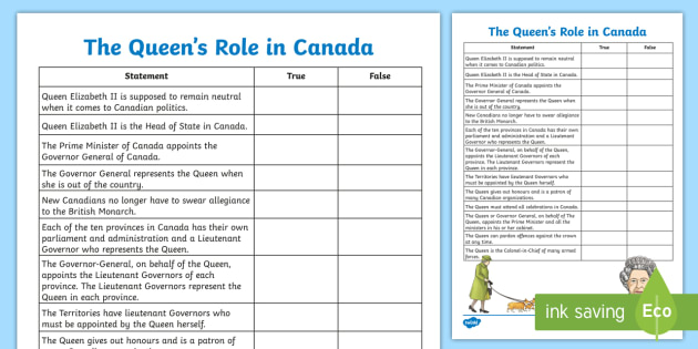 The Queen's Role in Canada True or False Statements Activity