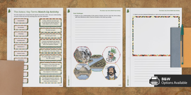 Aztecs History • Twinkl.com.au