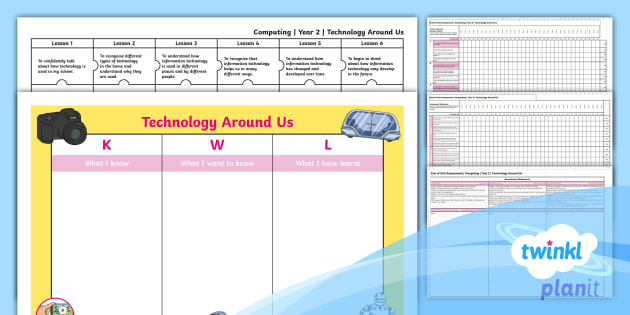 Computing: Technology Around Us: Year 2 Unit Assessment Pack