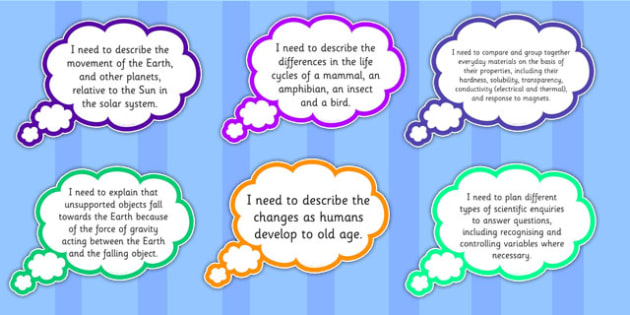 2014 National Curriculum Science Assessment I need to Thought Bubbles