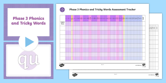Middle East Phase 3 Phonics and Tricky Words Assessment Tracker and