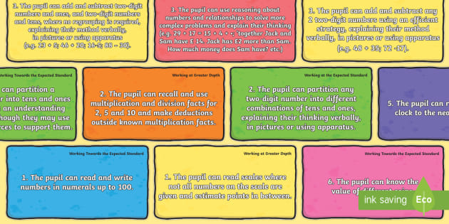 End of KS1 Maths Expectations on Multicoloured Bricks