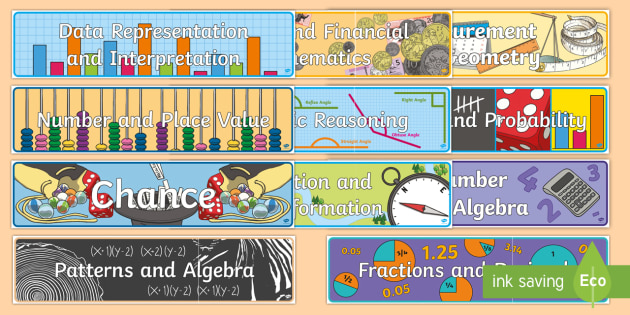 Australian Curriculum Mathematics Year 4 Display Resource Pack - Australian