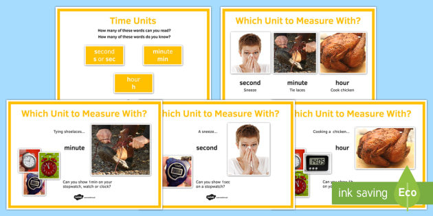 Maths Intervention Time Unit Posters (teacher made)