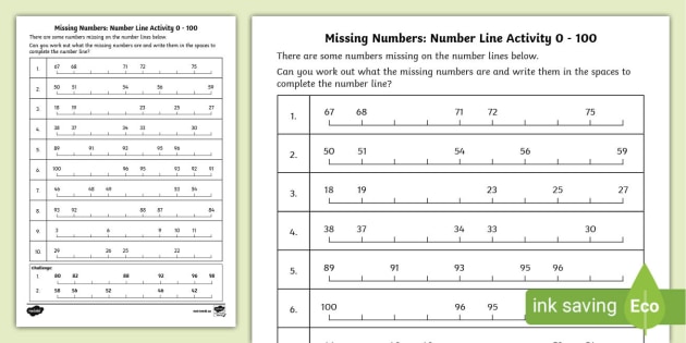 Missing Number Number Line Activity 0-100