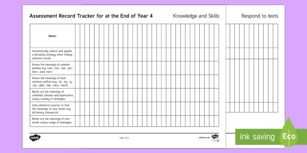 New Zealand End of Year 4 Reading Assessment Tracker