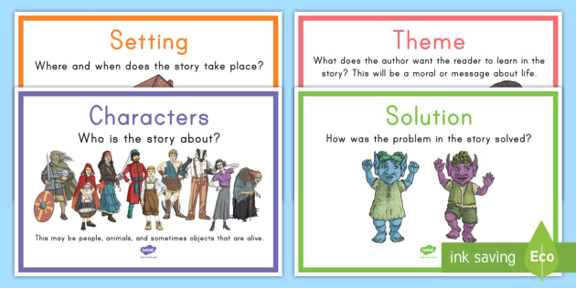 Story Retelling Posters - Retelling, Story elements, Fiction, Reading