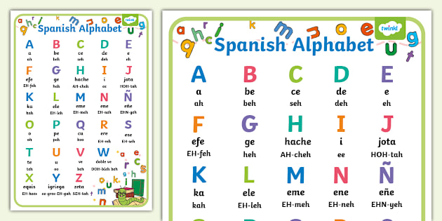 Spanish Alphabet Poster Printable