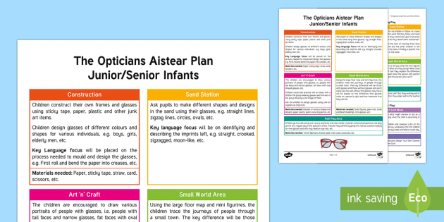 The Opticians Aistear Planning Template (teacher made)