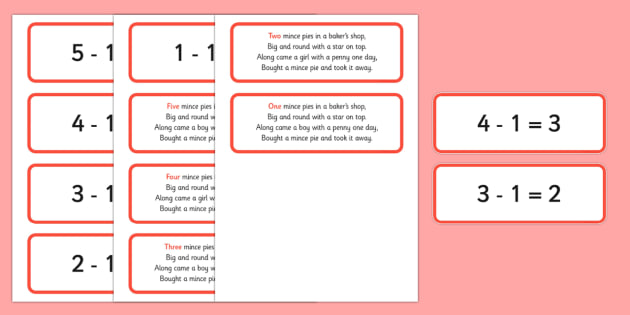 Five Mince Pies Nursery Rhyme Number Sentences and Verse Cards