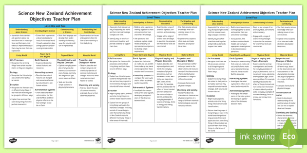 Science New Zealand Achievement Objectives Teacher Plan