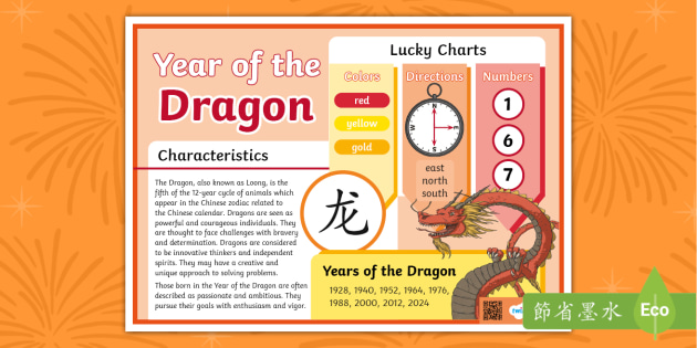 Chinese zodiac sign dragon characteristics - Horoscopeaz.com