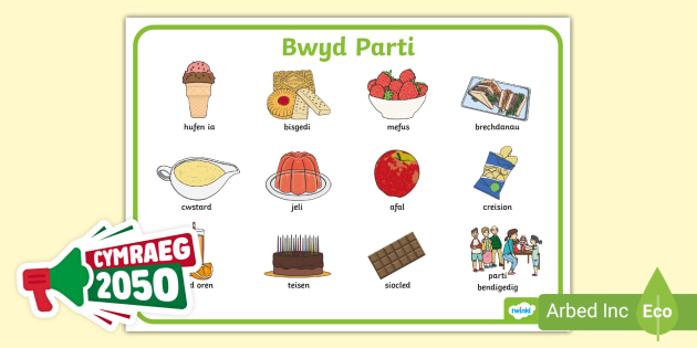 Food Word Mat Teacher Made Twinkl