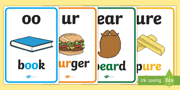 Phase 3 Sounds Display Posters - Phase 2 Sound Posters