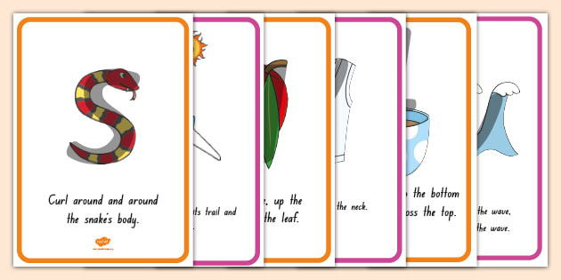 Phonics: Level 2 and 3: Letter Formation Rhyme Posters