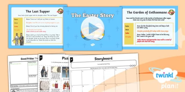 Question Students | twinkl.com.au