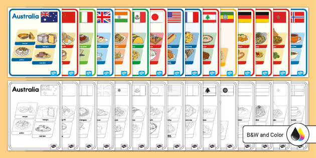 Food Around the World Posters (teacher made)