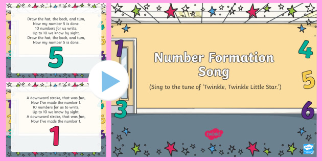 Number Formation Song PowerPoint (teacher made)
