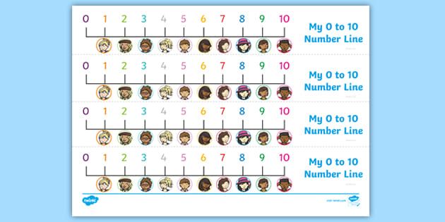 0-10 Number Line (Ourselves) (teacher made)