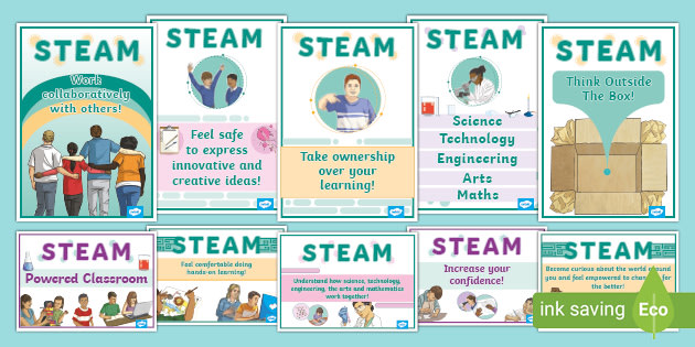 STEAM Poster Pack (teacher made)