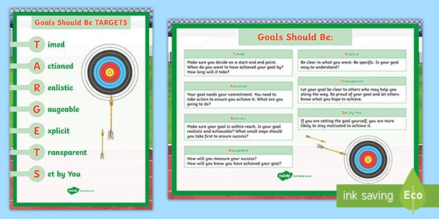 TARGETS Goal Setting Display Poster (teacher made)