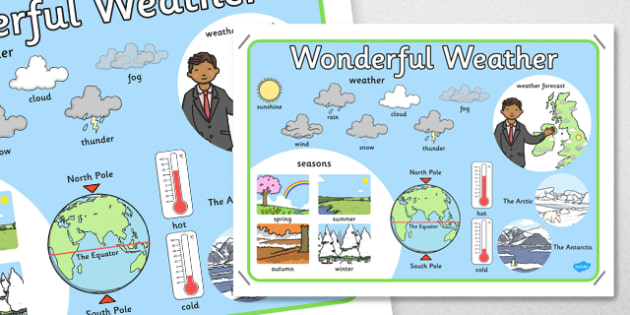 Wonderful Weather Display Poster A4 (teacher made)