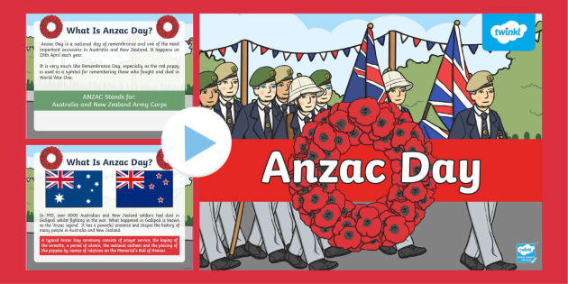 Anzac Day Information PowerPoint - Australia - Events