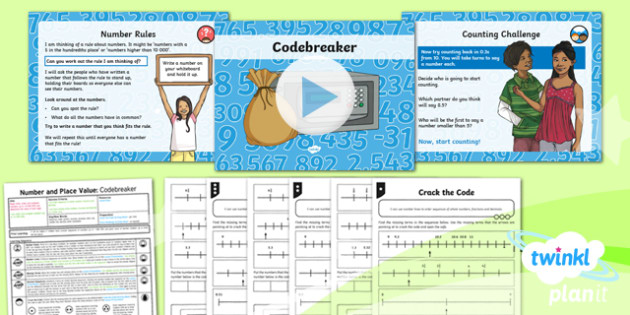 PlanIt Maths Y6 Number and Place Value Lesson Pack Super Sequences (3)