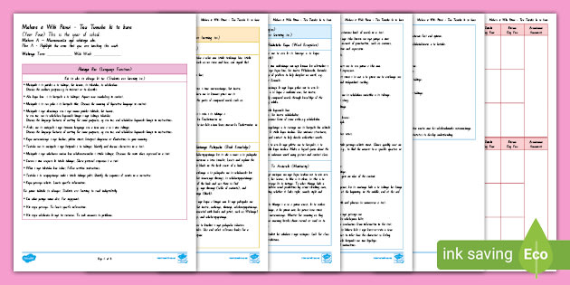 Mahere Pānui Tau Tuawha ki te kura Te Reo Māori/English reading plan for