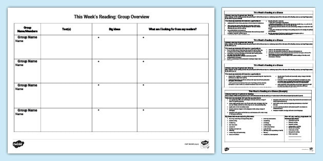 Weekly/Group Editable Reading Planning Templates Level 1-4