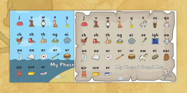Pirate Theme Phonics Sound Mat 3 - ESL Pronunciation Resources