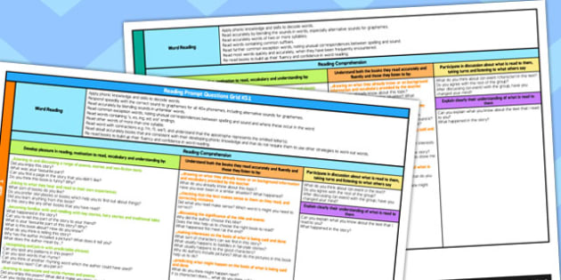 2014 National Curriculum Reading Prompt Questions Grid KS1 - question