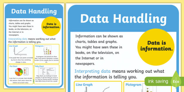 Data Handling Poster Data Handling Data Handling Display