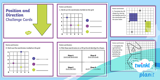 Year 4 Geometry - Position and Direction Primary Resources - Plan