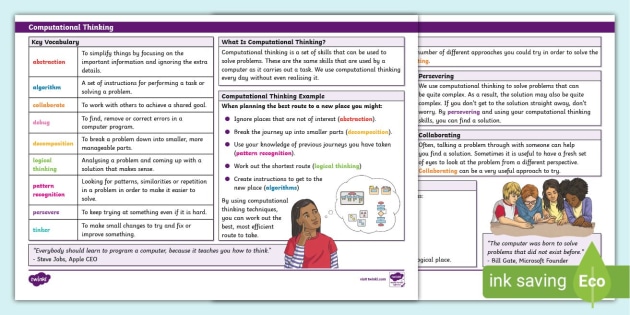 Computational Thinking Resources | twinkl.co.uk